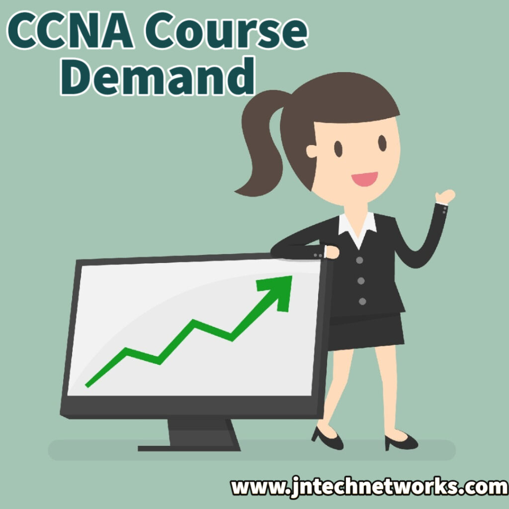 Roadmap To Success: CCNA Certification to CCIE Certification – Online ...