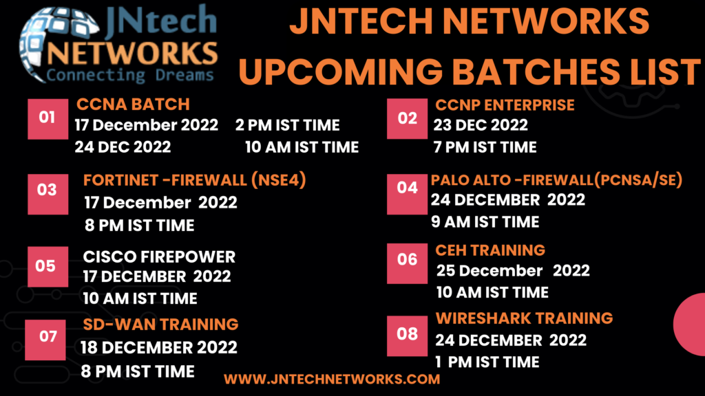 CCNP Enterprise Training: An In-Depth Review of The Cisco CCNP ...